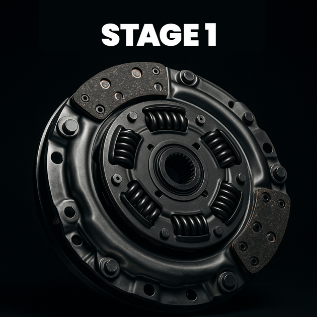 Stage 1 – Private Label Mfg